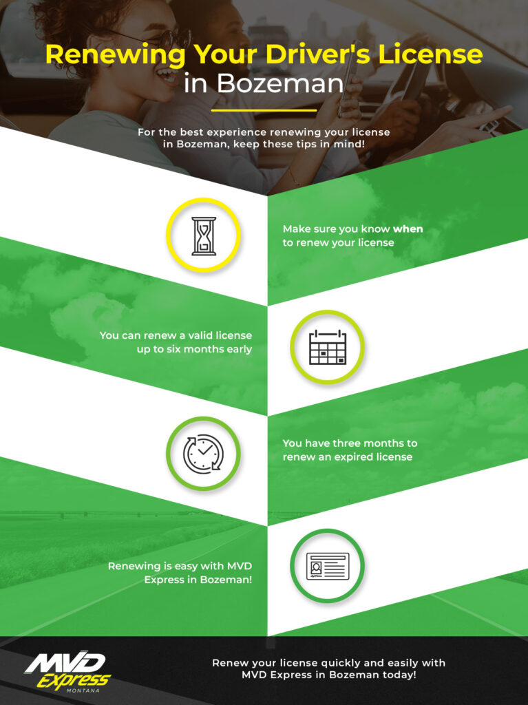 Everything You Need to Know About Renewing Your Driver’s License in ...